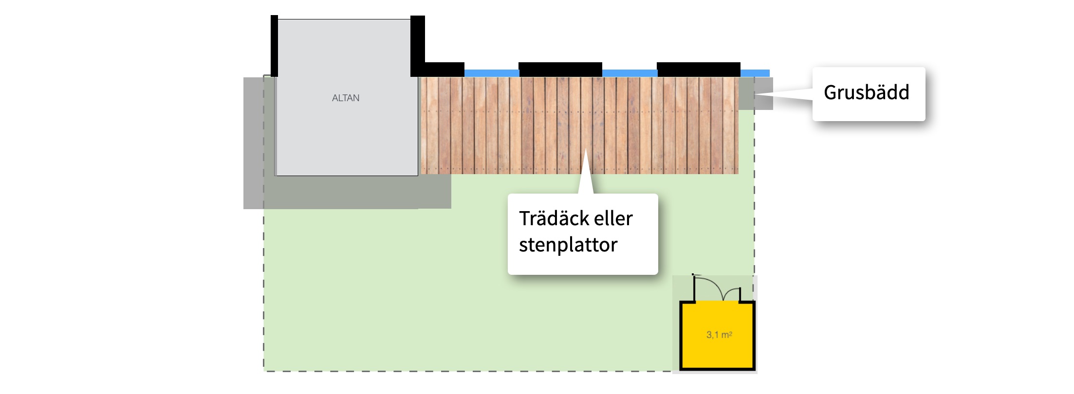 Brf Västerängen: Mer om dränering och kulvert